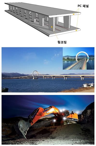 공학한림원 대한민국 산업 이끈 ‘2019년 산업기술성과 15선 발표