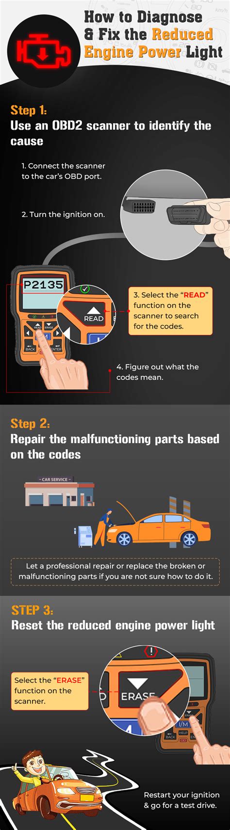 Reduced Engine Power Light Meaning Causes Fixes OBD Advisor