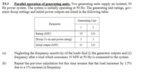 Solved T53 Parallel Operation Of Generating Units Two