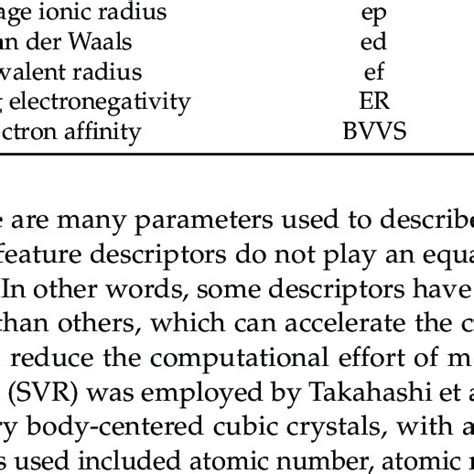 Perovskite Original Feature Descriptor Set And Its Physical Meaning