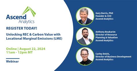 Ascend Analytics On Linkedin Energytransition Renewableenergy Energystorage