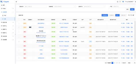 Thingskit物联网平台产品设备操作指南thingsjs 如何点击设备连接到场景里 Csdn博客