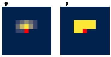Tutorial Autoregressive Image Modeling Pytorch Lightning Documentation