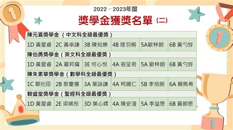 獎學金