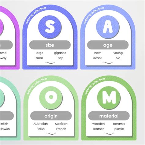 Ordering Adjectives Display Rainbow Classroom Decor Tpt