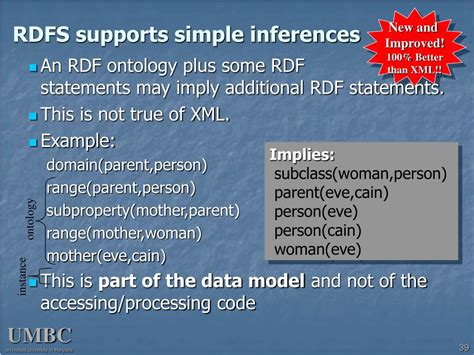 Ppt An Overview And Underview Of The Semantic Web Powerpoint Presentation Id1018635
