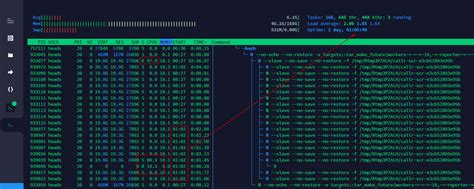 Parallel Computing With Targets More Questions · Ropensci Targets