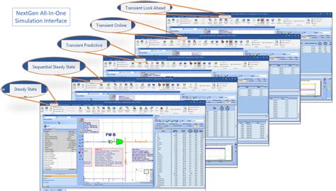 Nextgen Pipeline Simulation All In One Simulation Tool