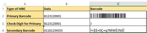 How To Create An Hibc Code 128 Primary And Secondary Barcode In Excel