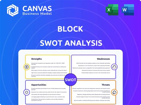 Block Swot Analysis