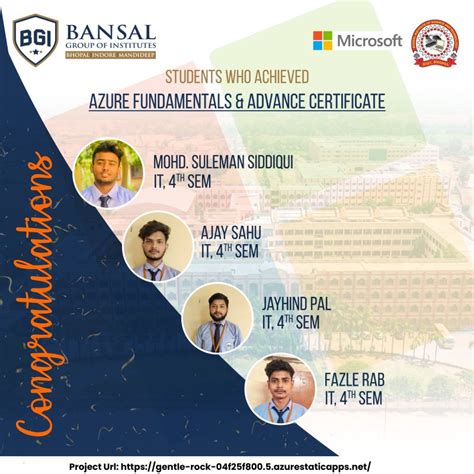 Azurecertified Cloudcomputing Microsoftazure