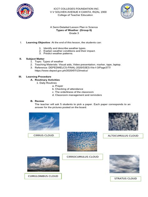 Types Of Weatherdemof Pdf