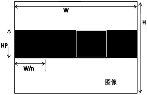 Fabric Skew Detection Method Based On Image Analysis Eureka Patsnap
