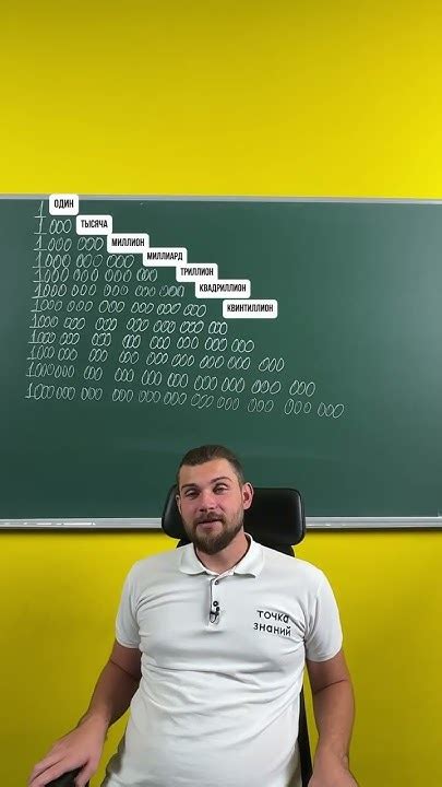 Какое самое большое число знаете вы Ссылка на мой тг в описании канала математика задача