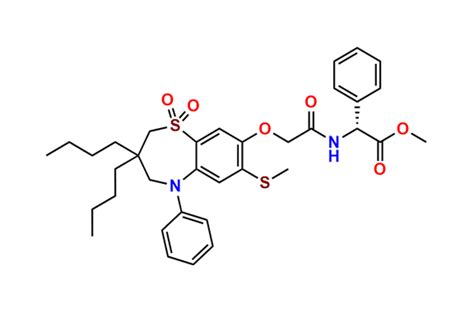 Elobixibat Methyl Ester Impurity Cas No 439088 19 4 Na