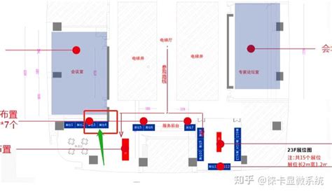 徕卡与您相约2022年脑科学与类脑智能技术论坛 珠海 知乎