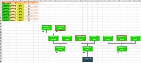 add new variable to shapes page 9 mrexcel message board