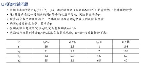 美赛boom数学建模1 1线性规划线性优化模型 美赛 Csdn博客
