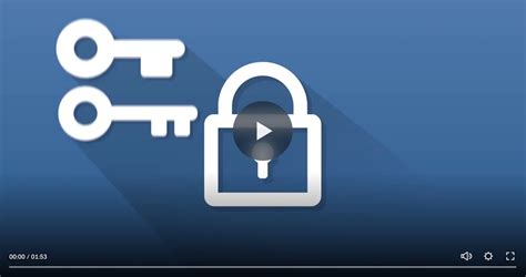 Cyber Securitycircuit Monitoring — Prospeed