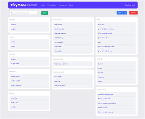 Framework Cheatsheet Learn Oxymade