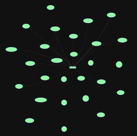 zigbee network no mesh zigbee home assistant community