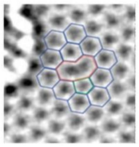 Nanomaterials Free Full Text Molecular Dynamics Analysis Of Graphene Nanoelectromechanical