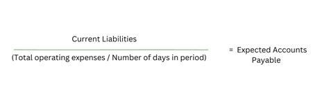 How To Forecast Accounts Payable Envoice