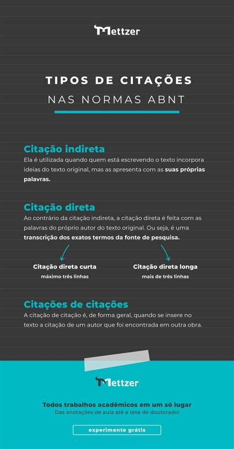 Aprenda a fazer todos tipos de citações citação direta citação