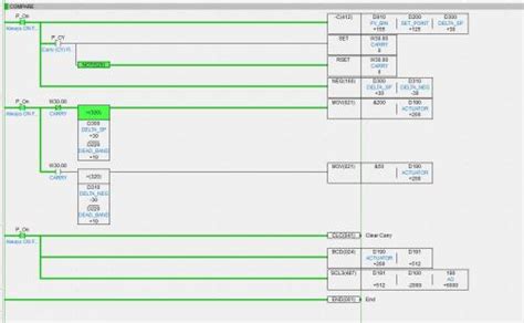 my hysteresis controller plc sample code