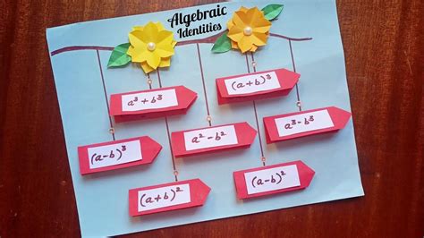 Algebraic Expression Working Model Maths Tlm Maths Projectmaths