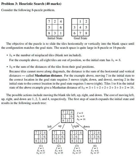 Solved Perform Greedy Search With The Heuristic Function H2 To Solve