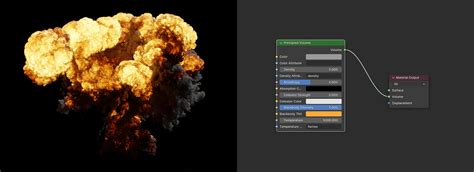 How To Replicate The Emissive Masking Parameter In Cycles Embergen