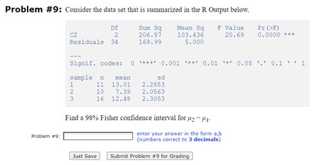 Solved Problem Consider The Data Set That Is Chegg