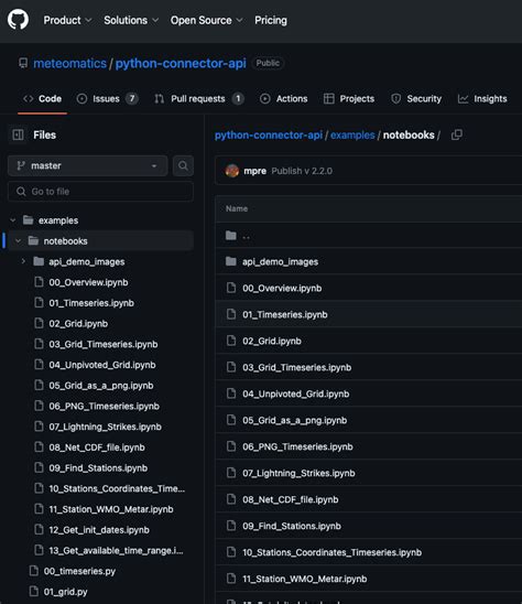 python weather api meteomatics