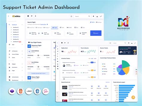 20 Professional Dashboard Templates To Boost Productivity