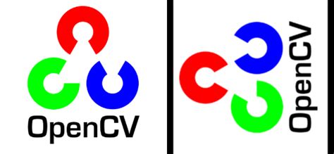 Understanding Geometric Transformation Rotation Using Opencv Python