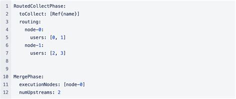 Distributed Query Execution In Cratedb What You Need To Know Dev