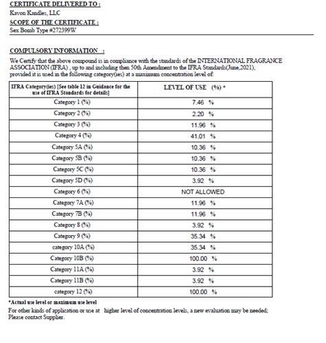 Sex Bomb Ss 35 Sex Bomb Ss 35