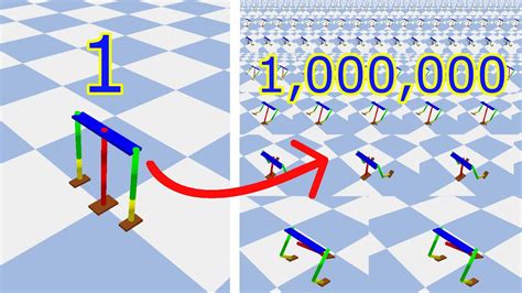 Simulating 1 Million Robots With Python For Real Life Robot Test Youtube