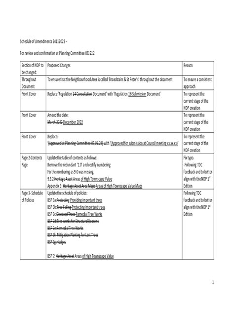 Fillable Online Share Your Feedback On The Draft River Roadsanta Clara