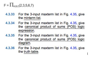 Solved Fd23 5 6 7 4 3 33 For The 3 Input Maxterm List In Chegg
