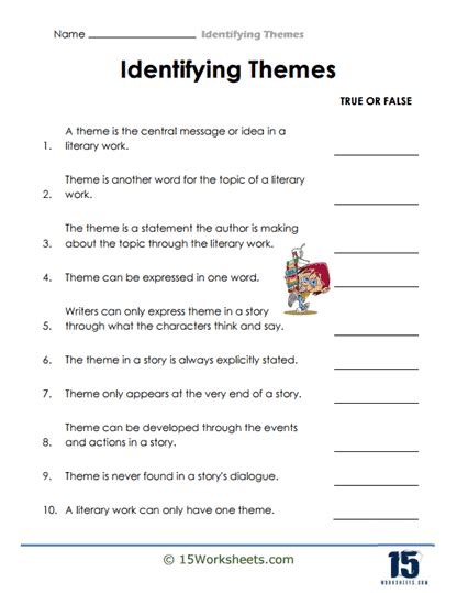 Identifying Themes Worksheets Worksheets Worksheet Hero