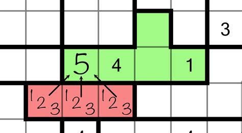 Elimination By Implication Puzzle Genius