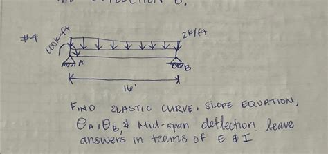 Solved Find Elastic Curve Slope Equation θaθb ﻿mid Span