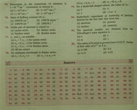 Atomic Structures MCQs All About Chemistry