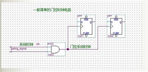 Verilog基础知识3（门控时钟及fpga时钟使能处理）用verilog或vhdl语言实现一个看门狗功能时钟频率clk100mhz