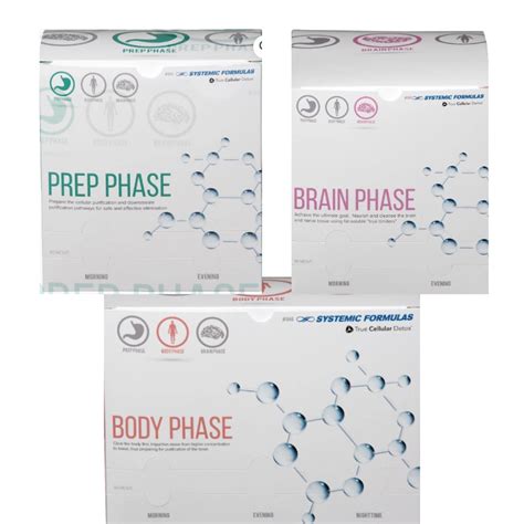 90 Day Cellular Detox Complete Program