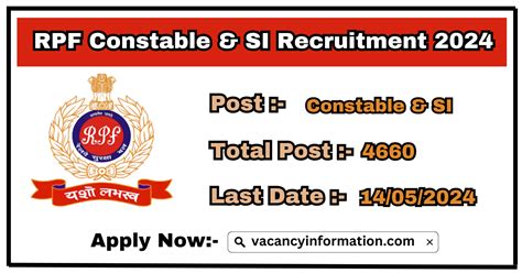 RPF Constable Sub Inspector Recruitment 2024 4660 Posts Apply