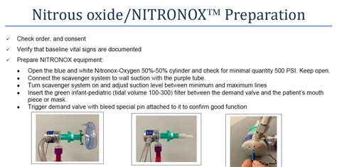 Nitronox Medical Surgical Pediatric Weebly