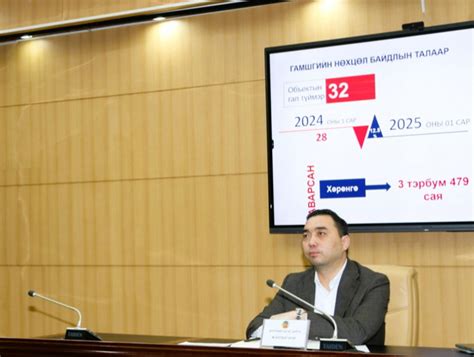 СБД 5 хорооны 6 байршилд халиа тошин үүссэн байна